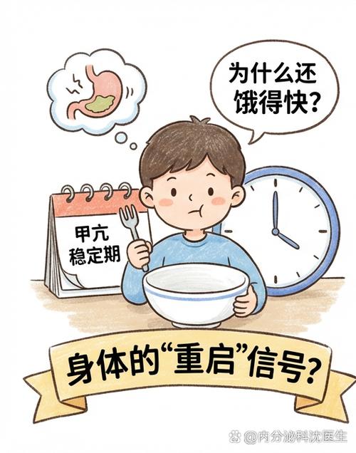 为什么看不到好友能量图标