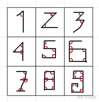 数字中间加一横线图标
