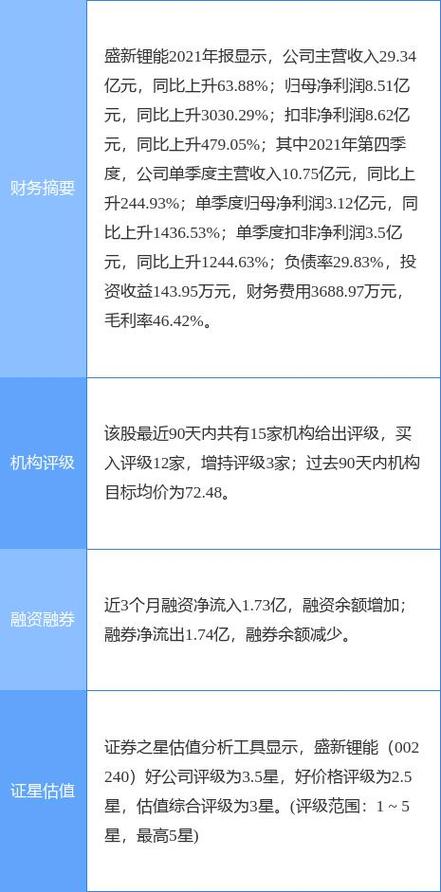 合计的和是折合的意思吗缩略图