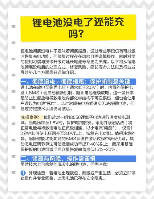 锂电池耗尽后还能再充吗图标