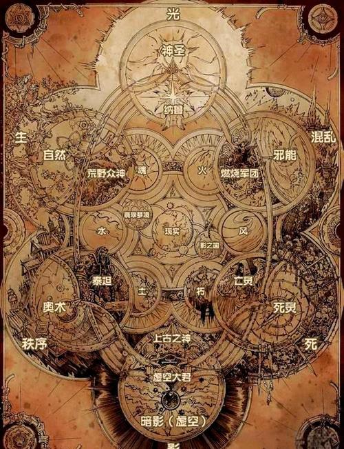 魔兽编年史完整版图标