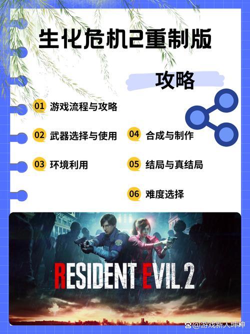 生化2重制版怎么玩图标