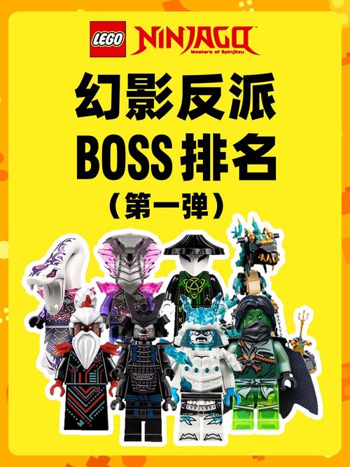 幻影忍者boss排名图标