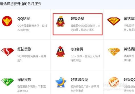 qq超级会员到期不续费等级会掉吗图标