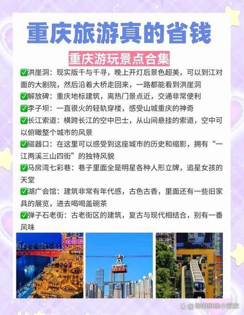 重庆攻略自由行最佳路线图标