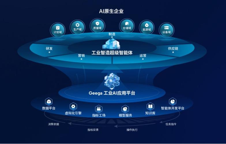 企业应用平台截图