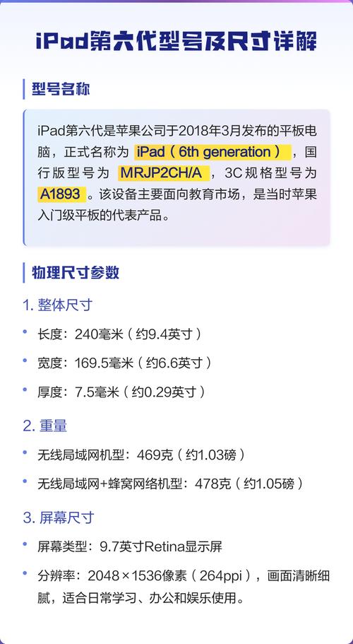 ipad六代是多少寸的图标