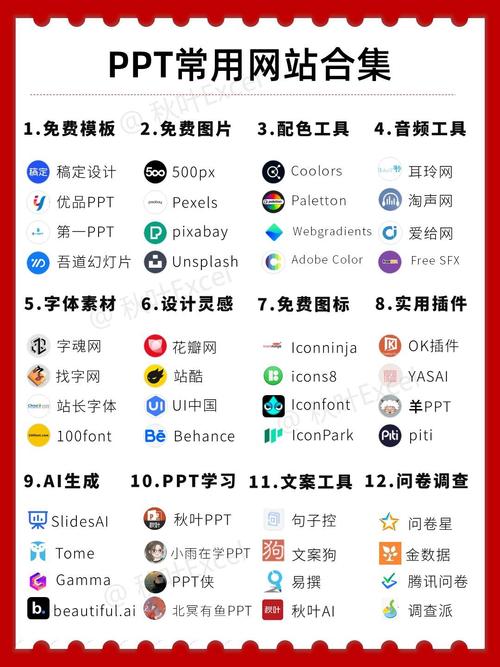 51网站ppt图标