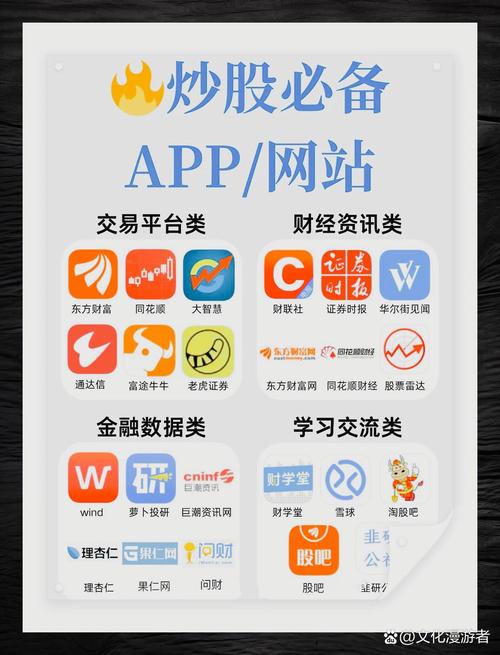 大通证券app下载图标