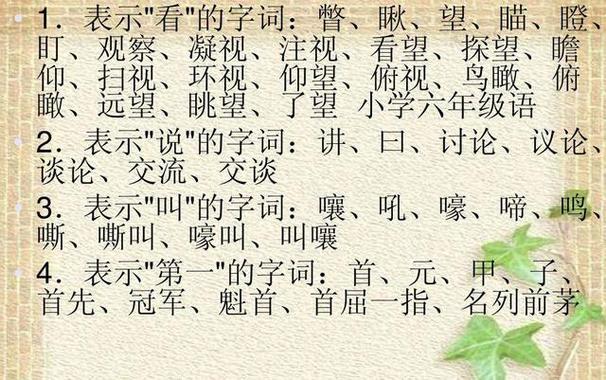 形容长期观察的成语图标