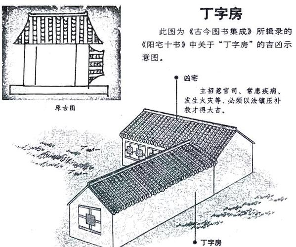 丁字型房屋图片图标