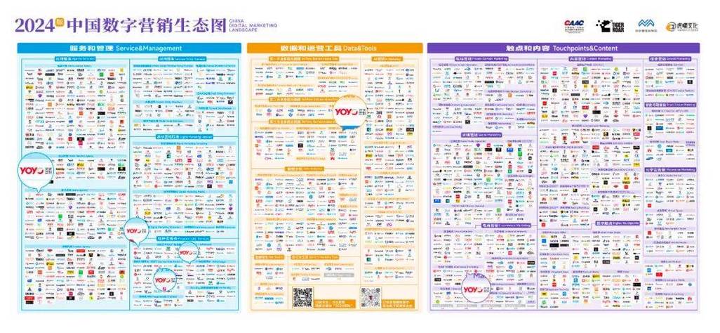 keep广告文案分析图标