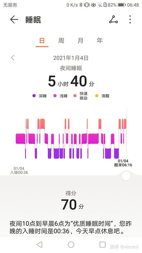 手环检测到睡觉时呼吸暂停图标