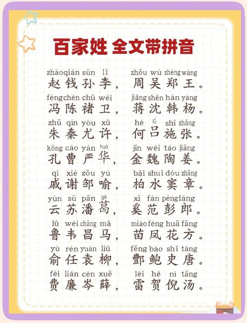 百家姓全文及解释图标