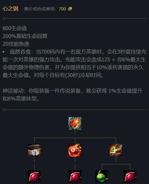 装备急速能减少心之钢吗截图
