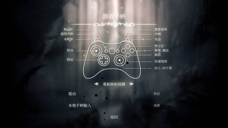l是手柄哪个键图标
