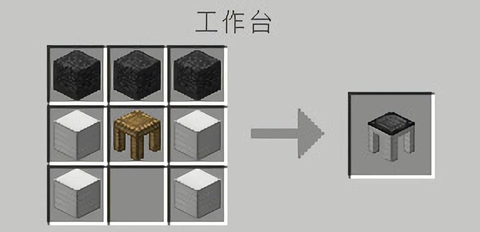 我的世界枪械工作台怎么做图标