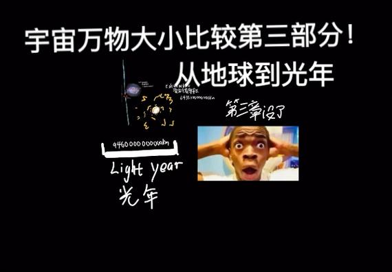 【2026版】宇宙万物大小对比