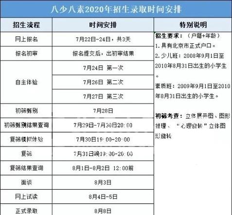 小升初学校招生平台图标