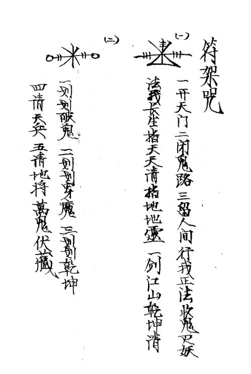 瑶族最厉害三个咒图标