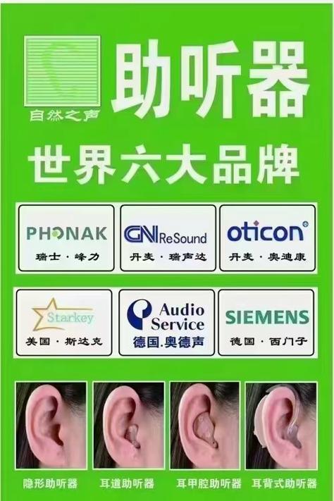 瑞声达助听器价格表图片图标