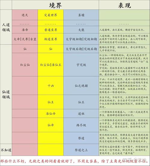 完美遮天圣墟的关系图标