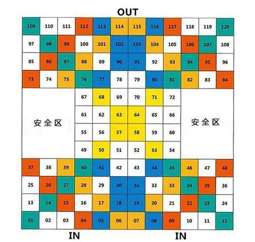 雷阵克制什么阵法图标