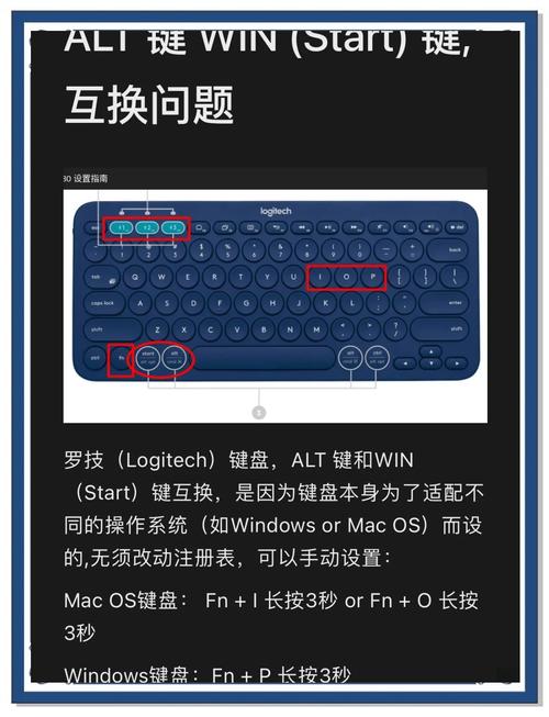 键盘mac模式和win模式切换图标