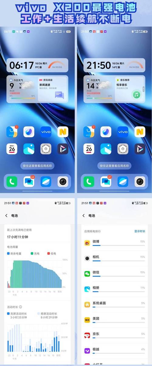 vivo现在最高系统版本图标