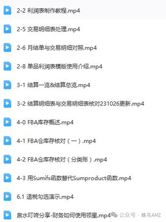 amazon美国版最新版本更新内容图标