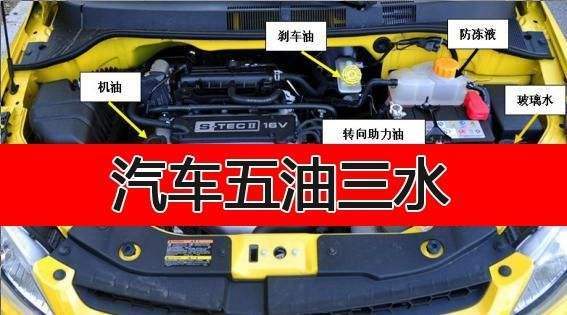 汽油最怕三种水图标