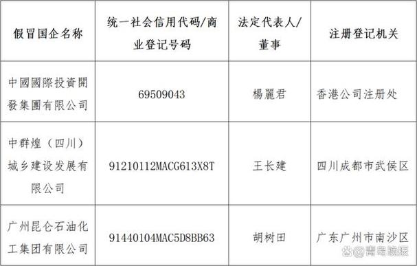 国投在线