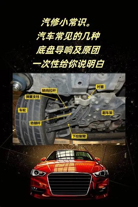汽车停车时有异响原因图标
