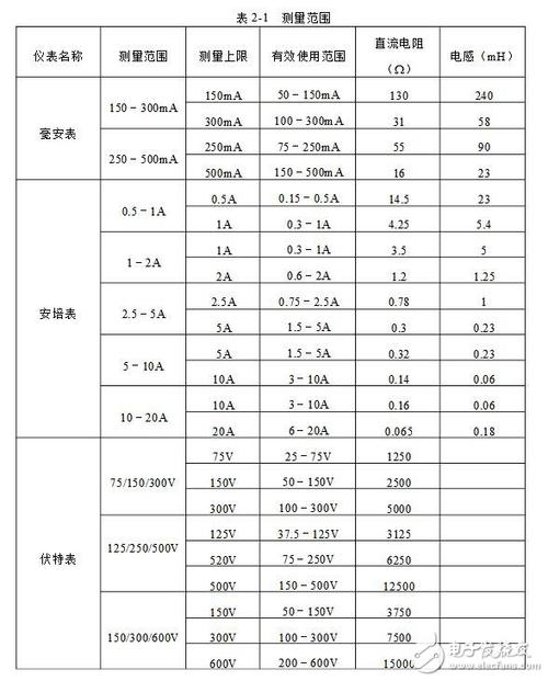 30兆瓦等于多少瓦图标
