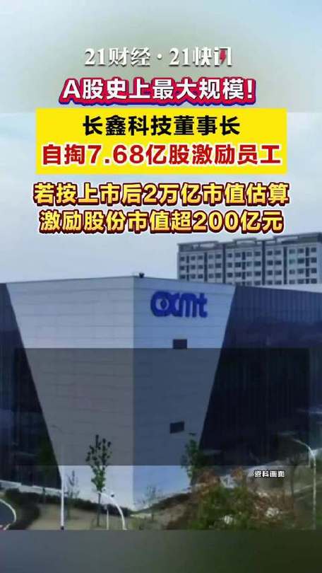 长鑫科技股票图标