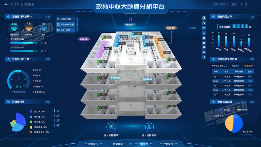 大屏幕管理软件图标