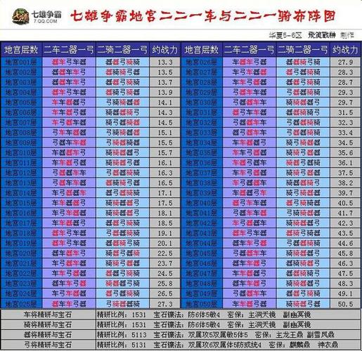 三国群英传2七雄争霸图标