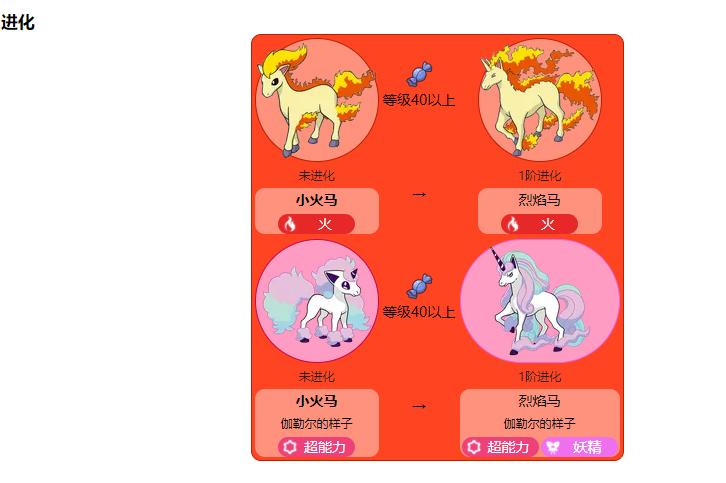 漆黑的魅影小火马进化截图