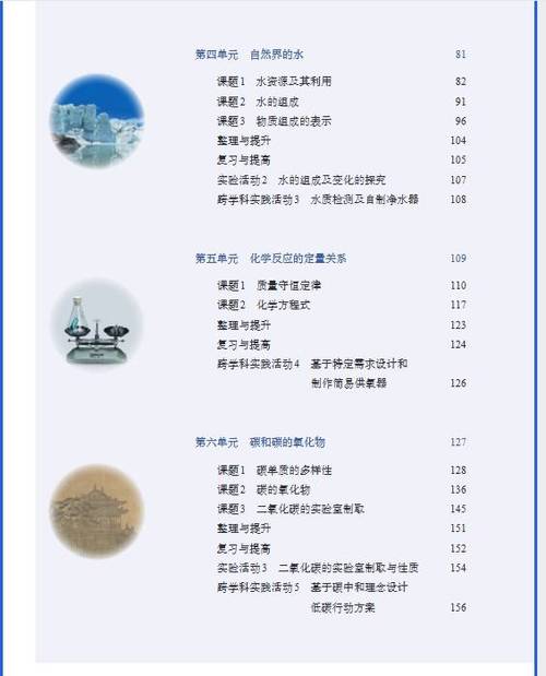 初中化学课本电子版图标
