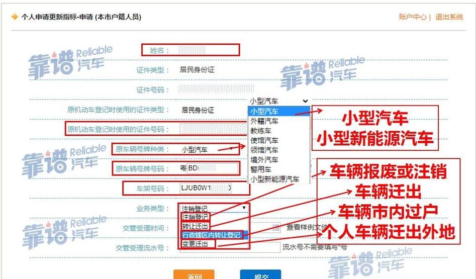 更新指标什么意思图标