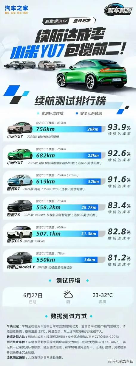 小米续航最强的三款截图