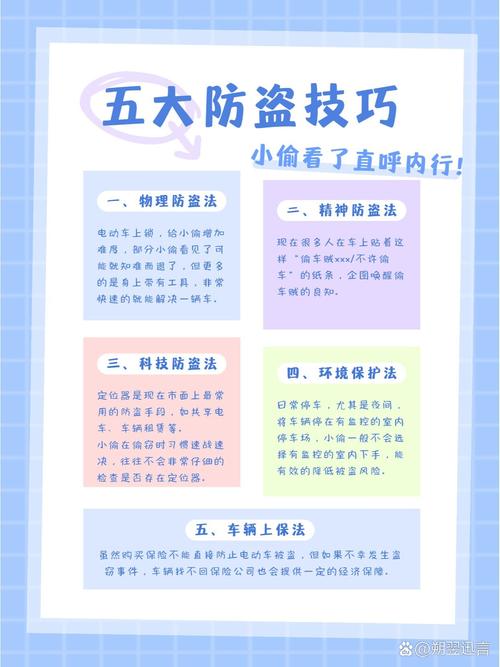 电动车防盗措施图标