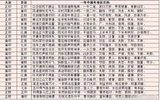 八字论坛龙隐图标