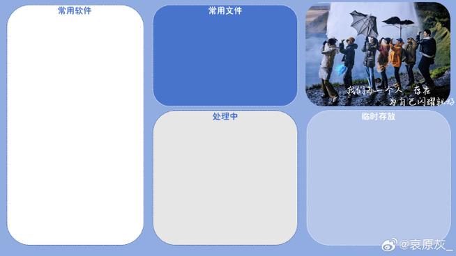电脑桌面划分成四个区域图标