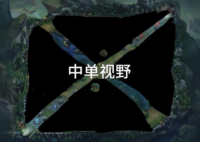 英雄联盟左键点地图没反应截图