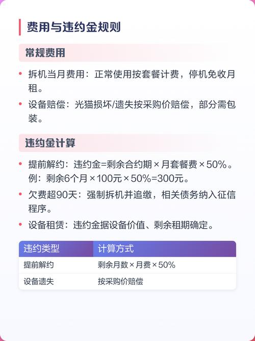 为什么宽带拆机还扣费图标