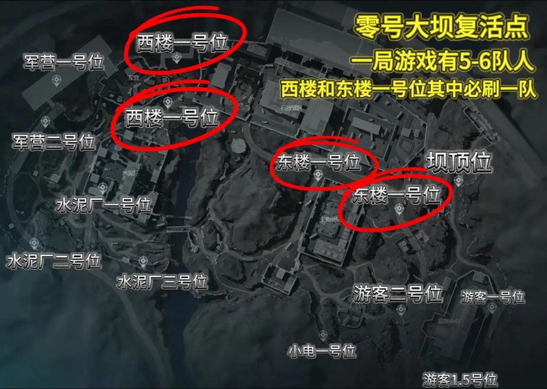 出生点区块有多大截图