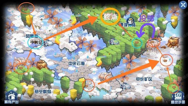 赛尔号星球大战星能攻略缩略图