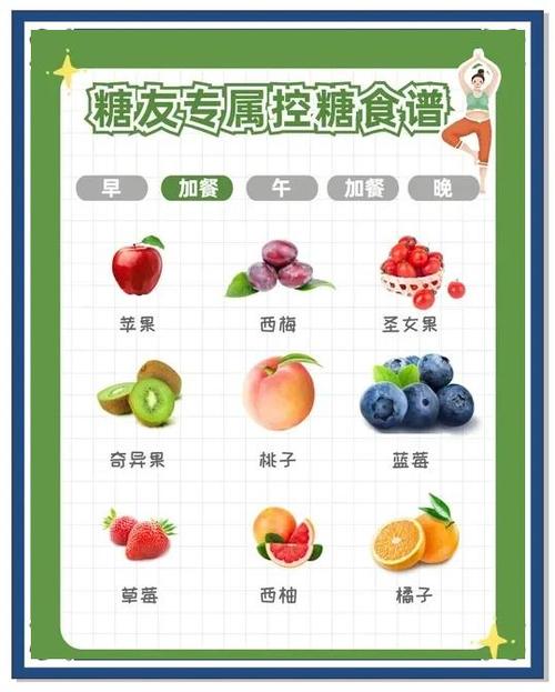 南瓜是升糖还是降糖呢图标