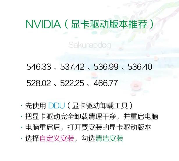 绝地求生显卡驱动版本哪个好图标